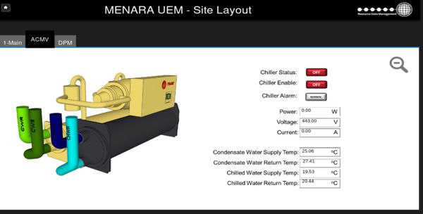 Offensive OSINT s01e04 - Intelligence gathering on critical ...